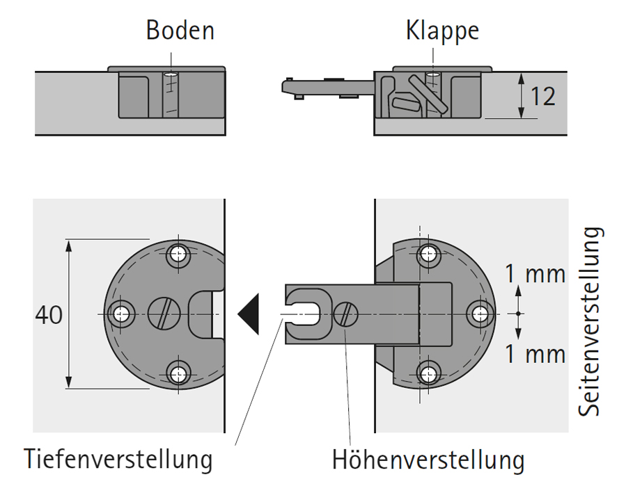 HETTICH Klappenscharnier Markant 11 - Präzision & Flexibilität