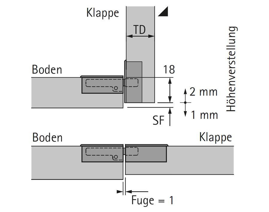HETTICH Klappenscharnier Markant 11 - Präzision & Flexibilität